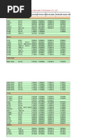 ATF Quick Reference Conversion Chart: Oem Fluid Conversion Fluid Oem ...