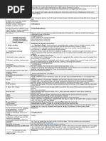 Loopogram Procedure for Urinary Diversion | PDF | Surgery | Surgical ...