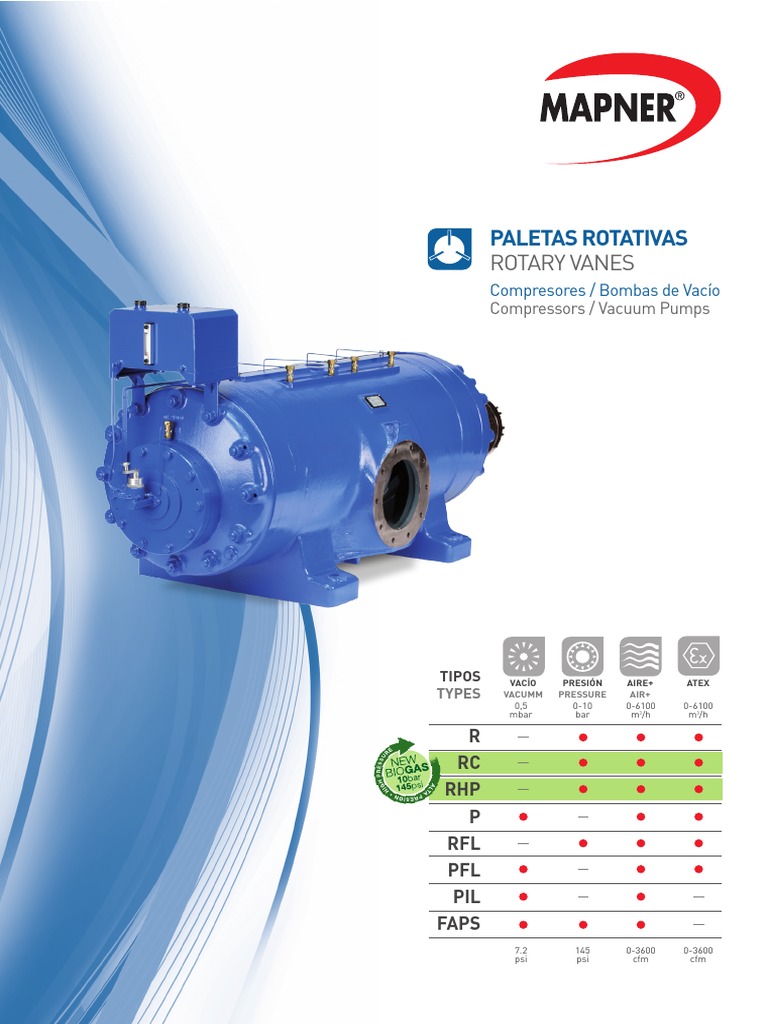 Mapner CC RP Es-En r3 | PDF | Gas Compressor | Turbomachinery