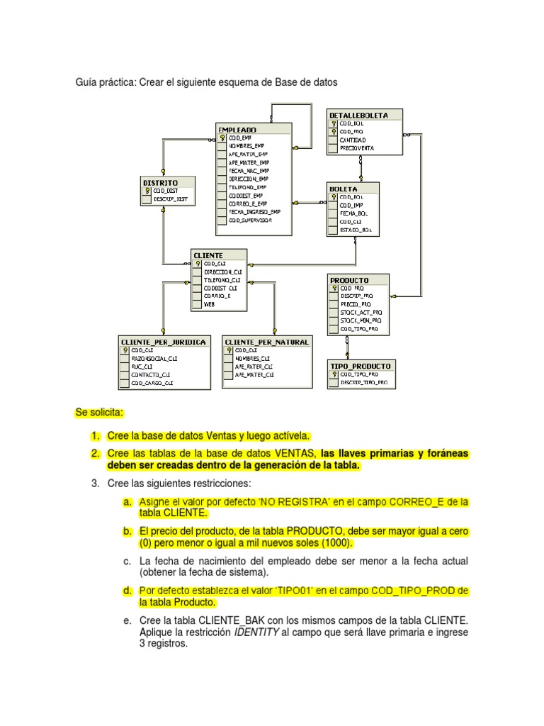Crear esquema BD Ventas | PDF | Tabla (base de datos) | Servidor SQL de ...