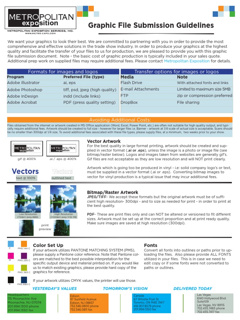 Diagram Pencar (sebar) | File Format | Computer Graphics