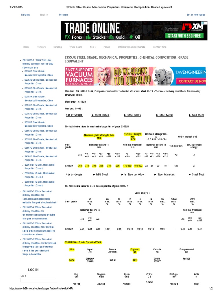 S355JR Steel Grade Properties, Composition & Equivalents | PDF