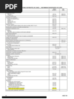 Table 4-1 - Live Loads - Asce 7-10 | PDF | Roof | Buildings And Structures