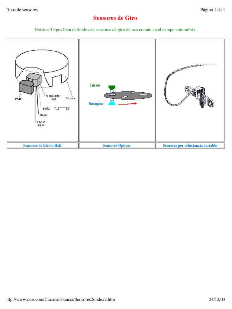 Tipos de Sensores de Giro en Automoción | PDF | voltaje | Corriente ...