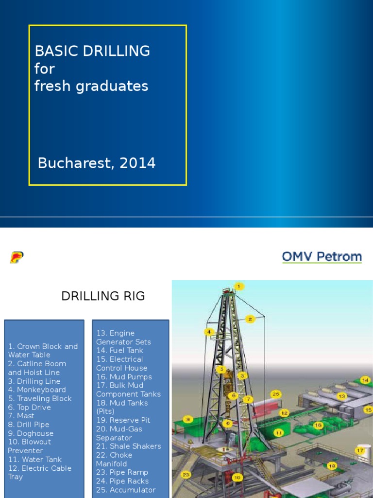 DRILLING RIG & Equipment | Download Free PDF | Drilling Rig | Oil Well