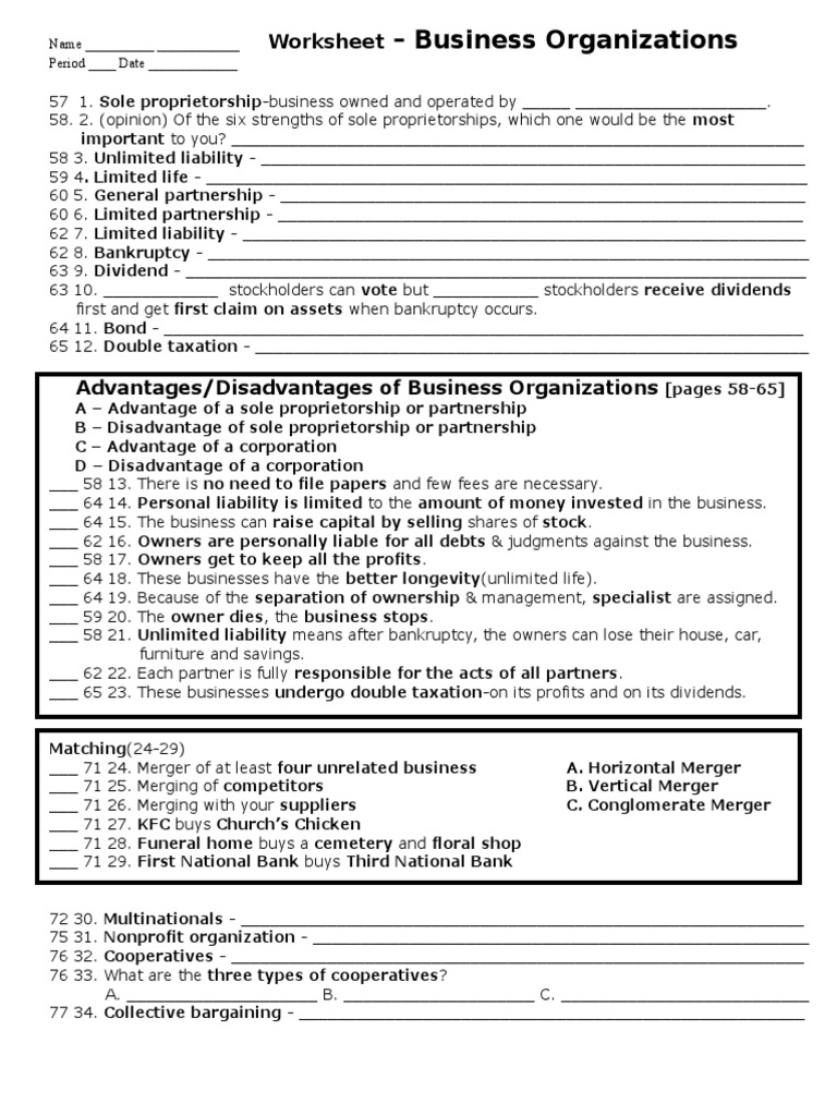 Worksheet-Business Organizations HL | Partnership | Limited Liability
