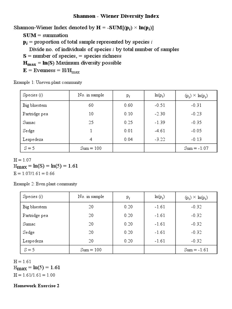 Shannon-Wiener Diversity Index | PDF