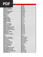 DCS FA 18C AGM88C HARM Codes v121 | PDF