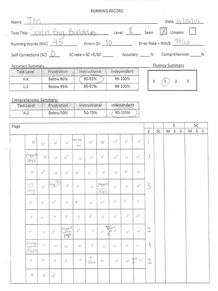 Running Records 1 JM | PDF