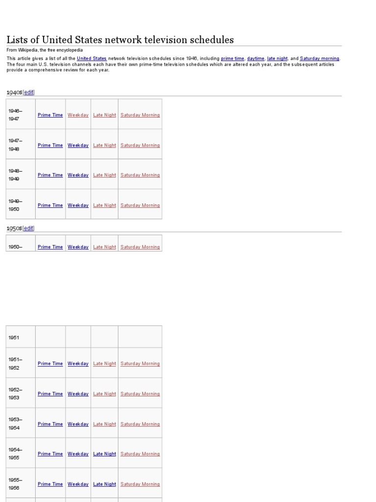 U.S. Network Television Schedules | PDF | Broadcasting | Digital Television