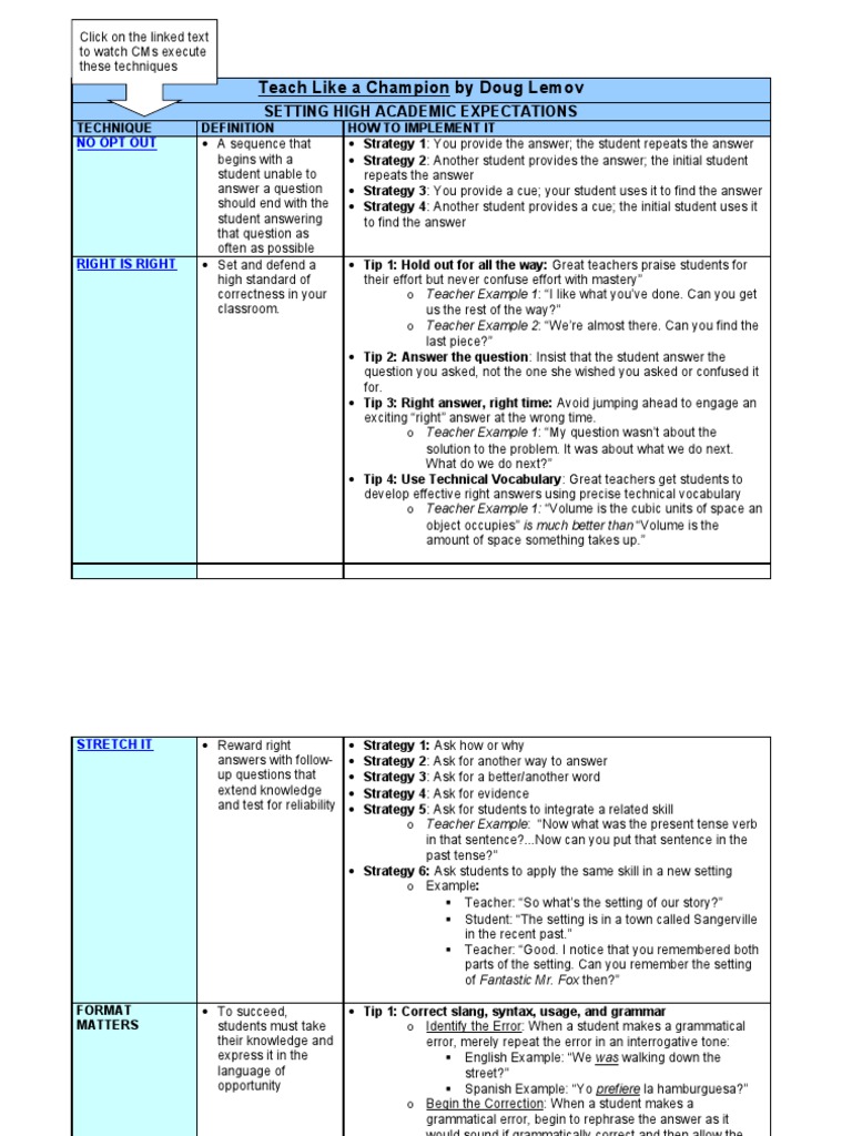 No Opt Out Strategy in Teaching | PDF | Question | Grammar