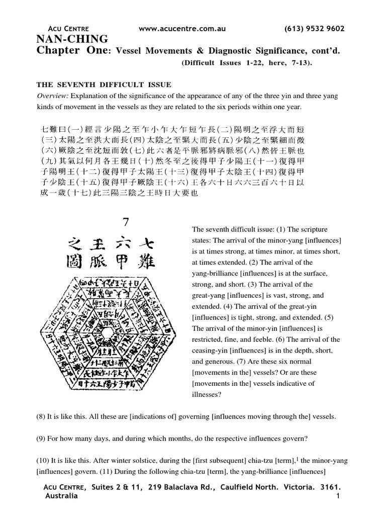 Nan-Ching Chapter One:: Vessel Movements & Diagnostic Significance ...