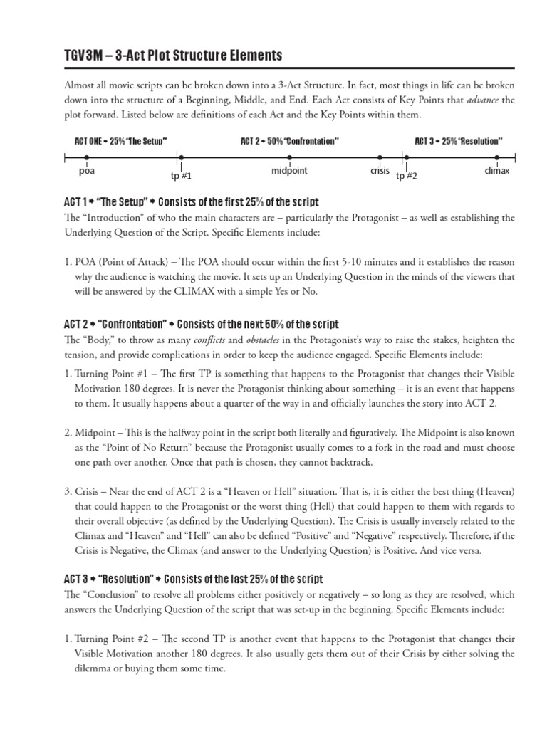 Understanding 3-Act Structure Elements | PDF | Plot (Narrative) | Juliet