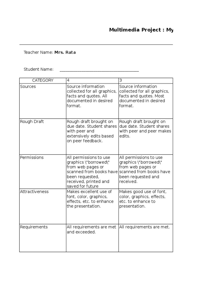 My Hero Rubrics | PDF | Graphics | Web Page