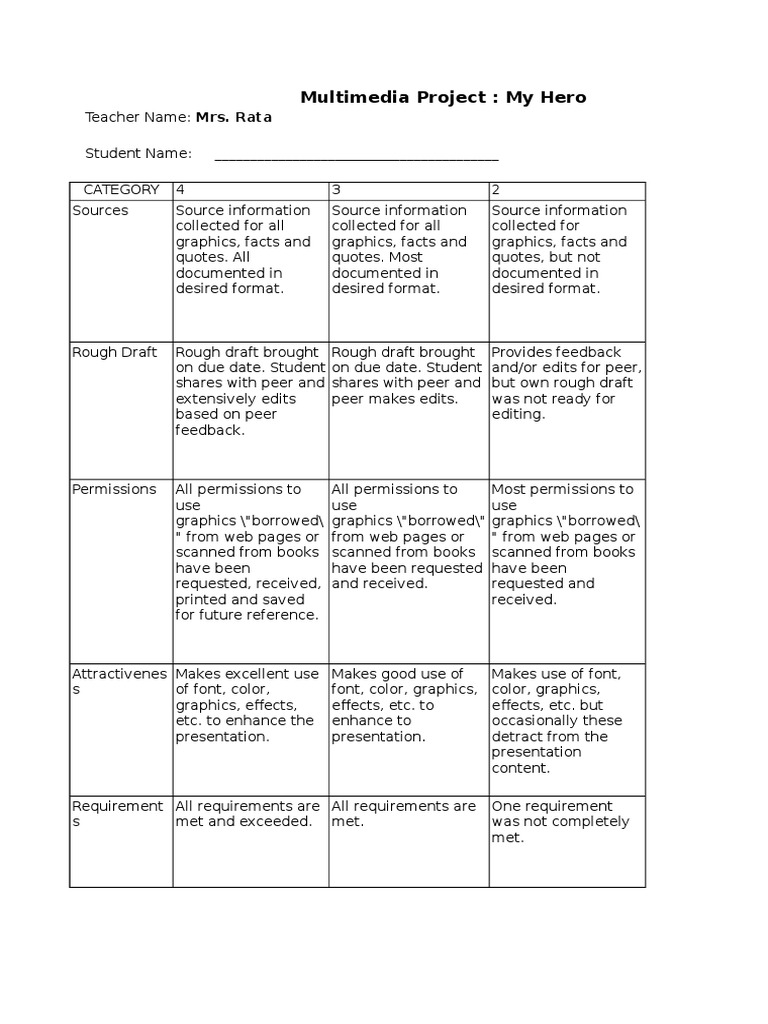My Hero Rubrics | PDF | Web Page | Graphics