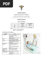 IV Insertion Checklist Competency | Intravenous Therapy | Health Sciences