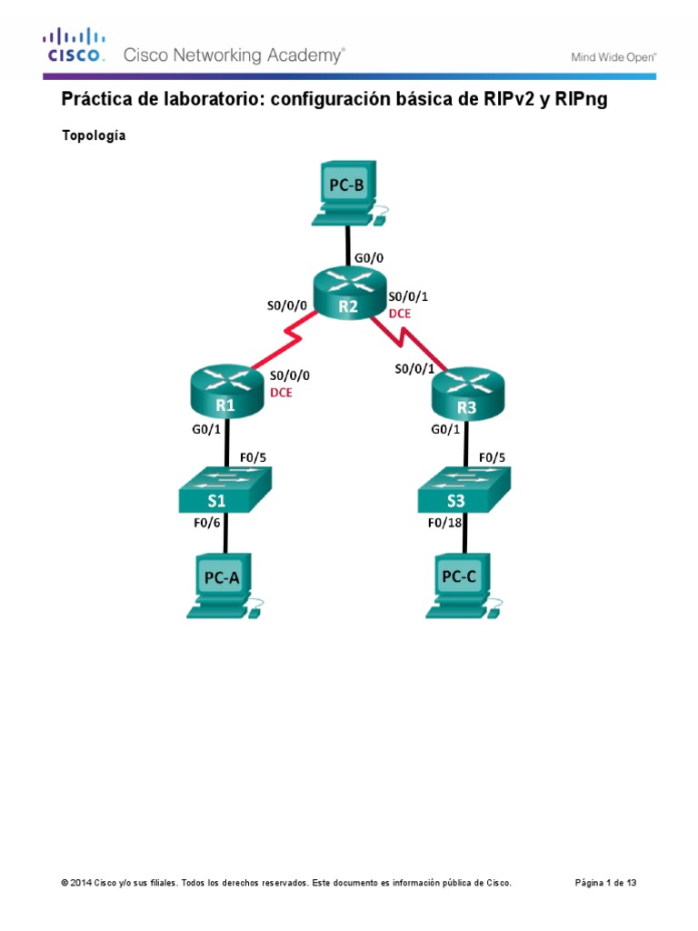 7.3.2.4 Lab - Configuring Basic RIPv2 and RIPng | PDF | Enrutador ...