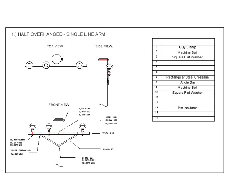 Electrical Hardware Components Overview | PDF | Home & Garden | Science ...