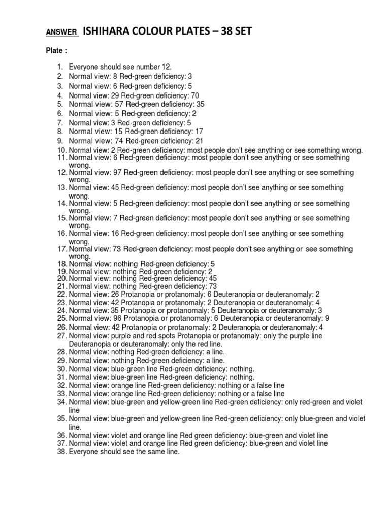 Ishihara Colour Plates - 38 Set: Answer Plate | PDF | Wellness