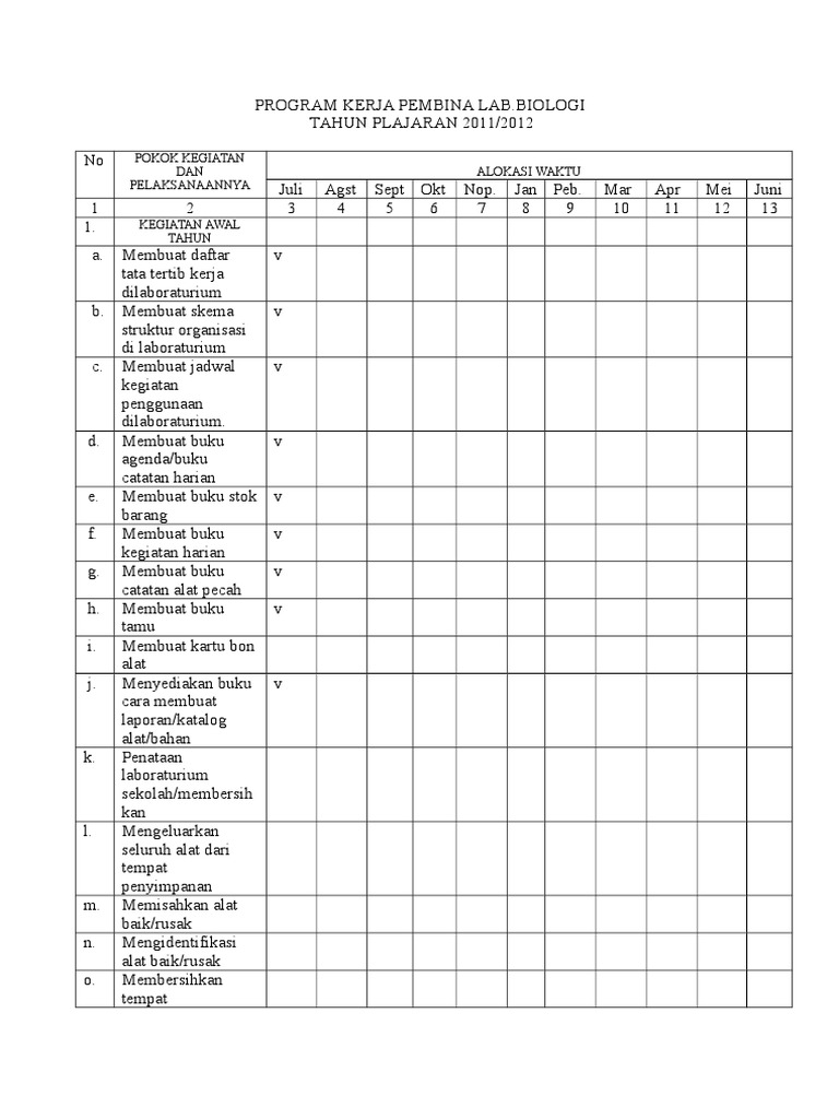Program Kerja Pembina Lab | PDF