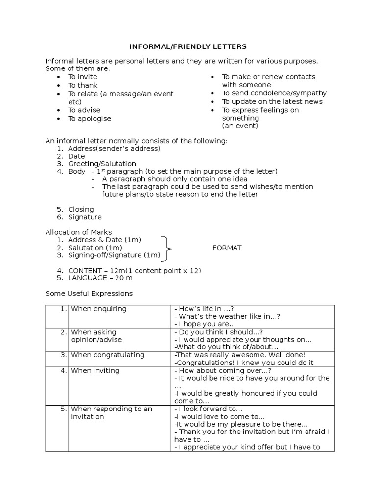 Guidelines to an informal letter | Eating | Healthy Diet