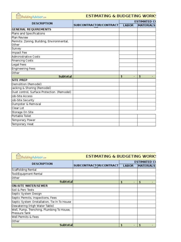 BA Estimating Worksheet 2015 2.1 | PDF