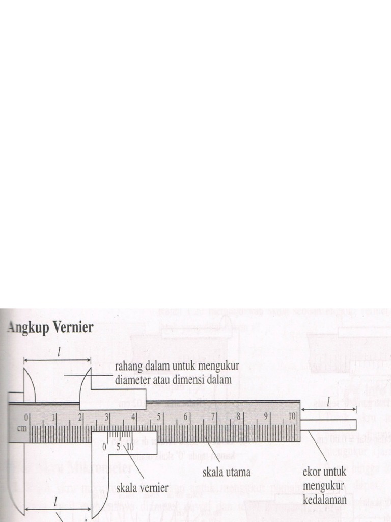 Angkup Vernier & Tolok Skru Mikrometer | PDF