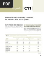 Polystyrene Solubility Guide | PDF | Ketone | Benzene
