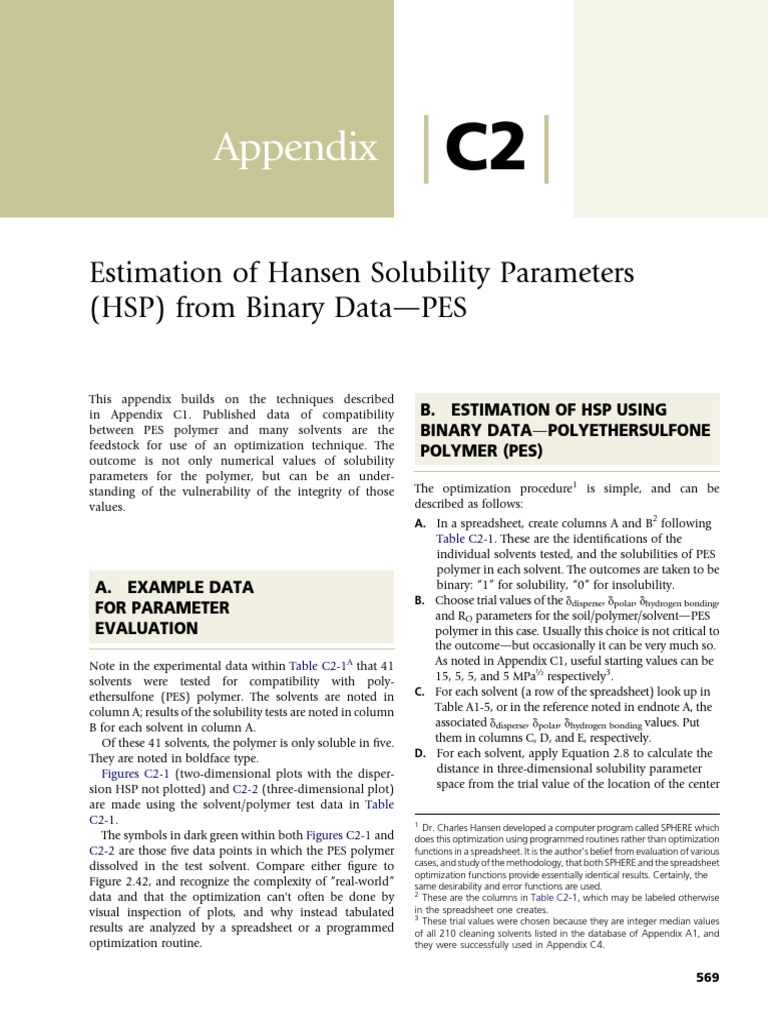 Appendix C2 Estimation of Hansen Solubility Parameters HSP From Binary ...
