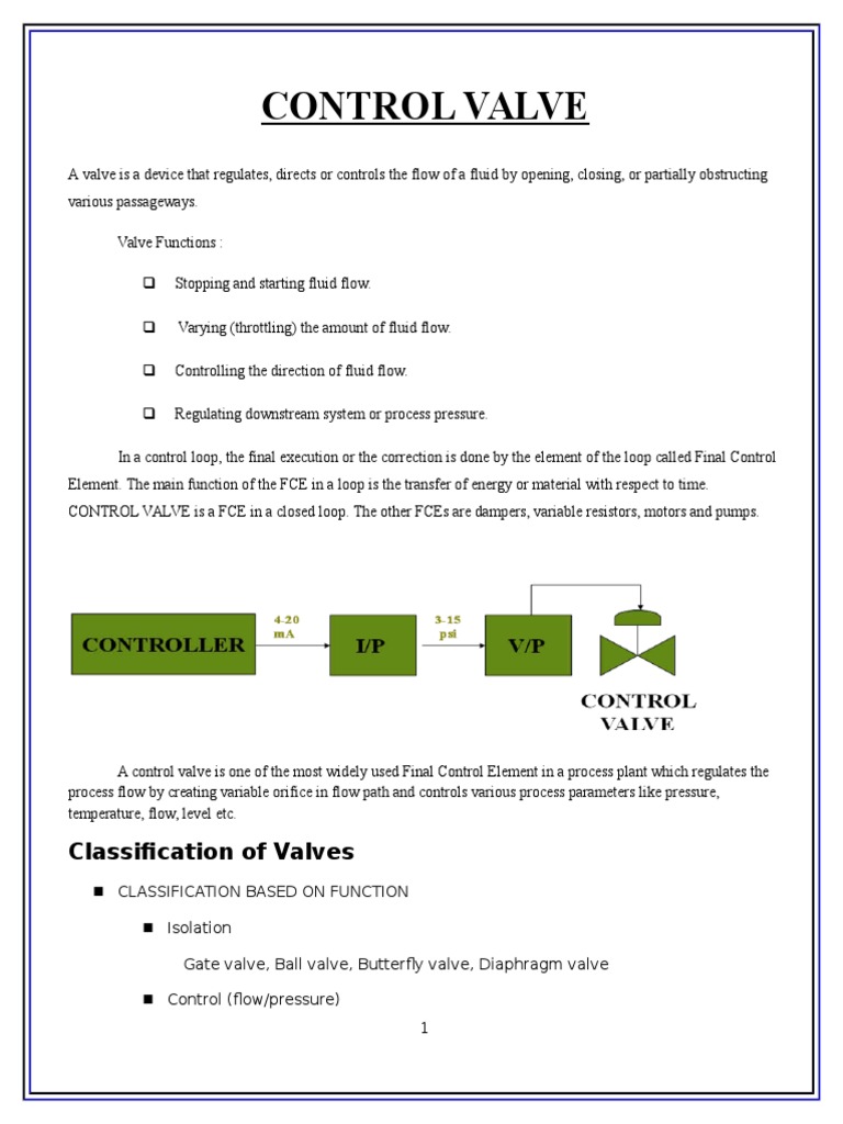 Control Valve | PDF | Valve | Actuator