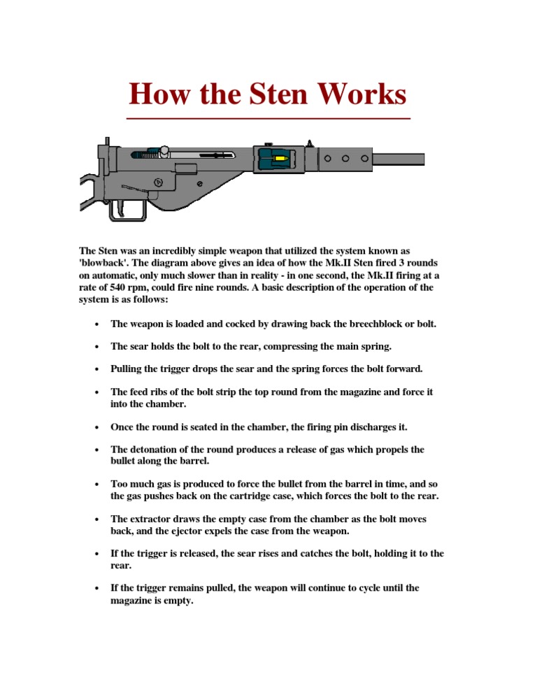 Sten Gun Operation and Mechanism | PDF