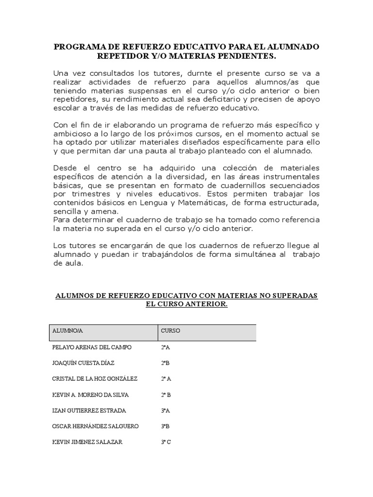 Programa de Refuerzo Educativo para El Alumnado Repetidor y | PDF ...