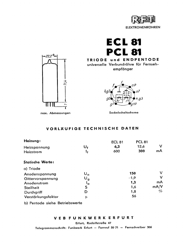 PCL81 | PDF