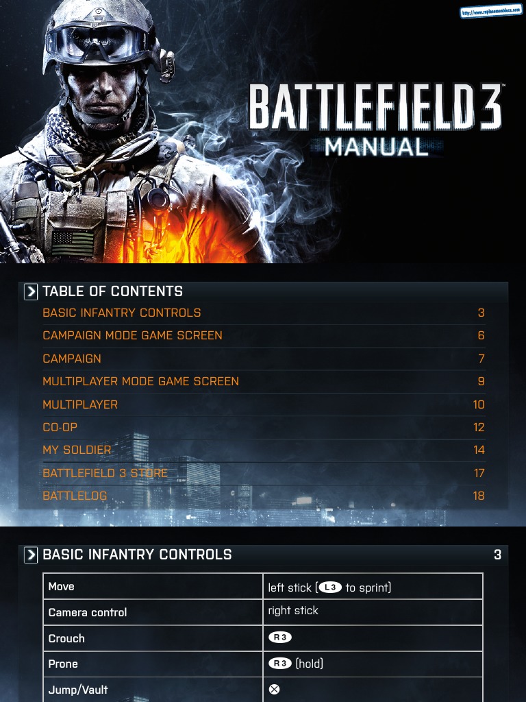 Battlefield 3 PS3 Controls & Modes Guide | PDF | Gaming | Game Design