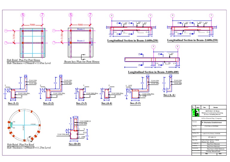 Longitudinal Section in Beam-2 (600x250) Longitudinal Section in Beam-1 ...