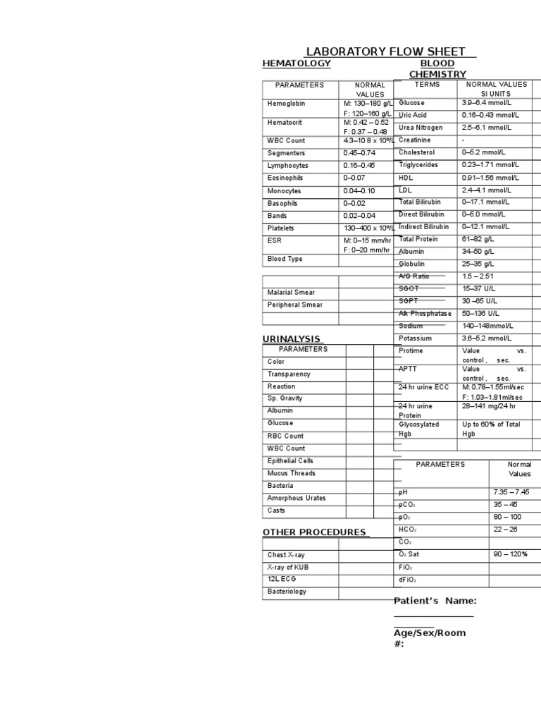 Laboratory Flow Sheet: Hematology Blood Chemistry | PDF | Body Fluids ...