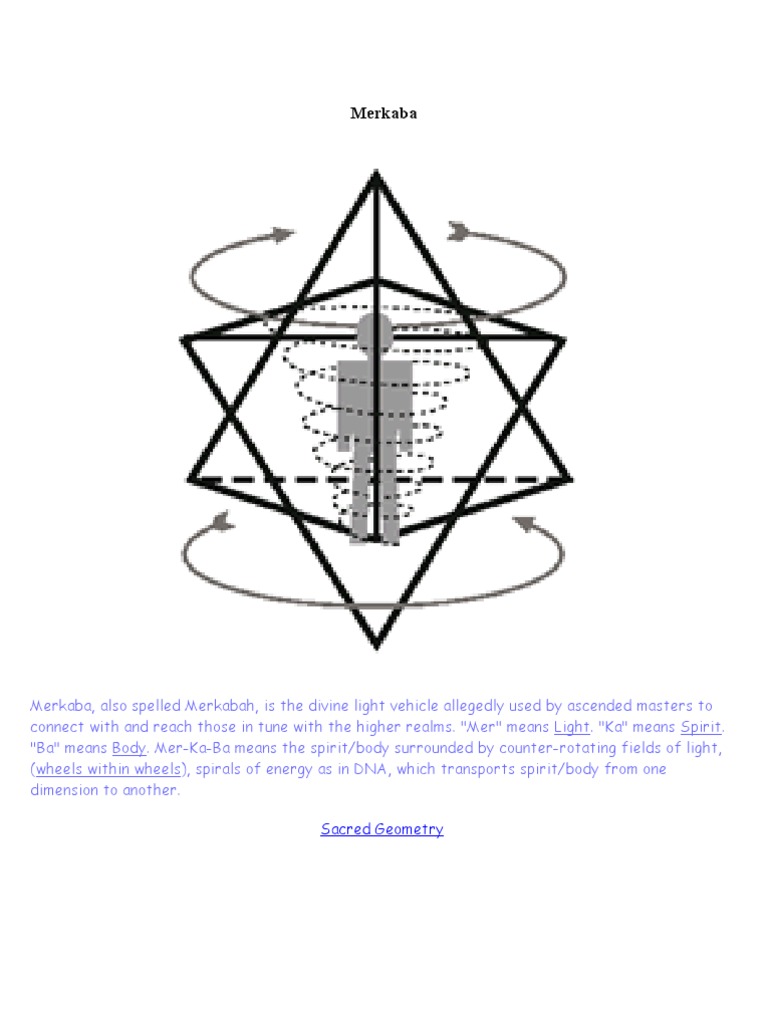 Mer Ka Ba | PDF | Nature