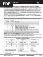 BP Energrease Ls and Ls-Ep: Description | PDF | Bearing (Mechanical ...