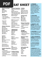 ADHD Medication Conversion Chart | PDF | Psychoactive Drugs | Therapy