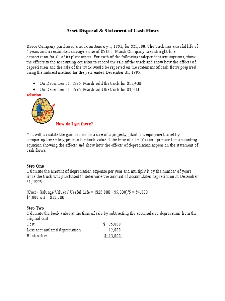 Asset Disposal & Statement of Cash Flows | Book Value | Depreciation