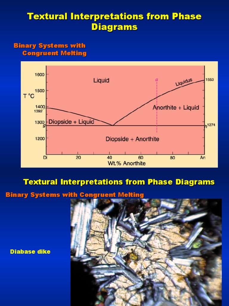 Origin&Evolution of Magmas | PDF | Magma | Mantle (Geology)