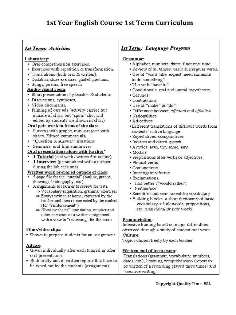 Yr1 Curriculum T1 All English | PDF | Verb | Linguistics
