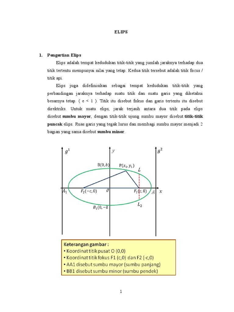 Makalah Elips | PDF