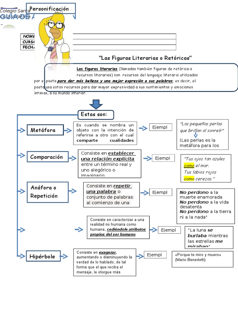 Prueba de Figuras Literarias 5 Basico | Metáfora | Idiomas