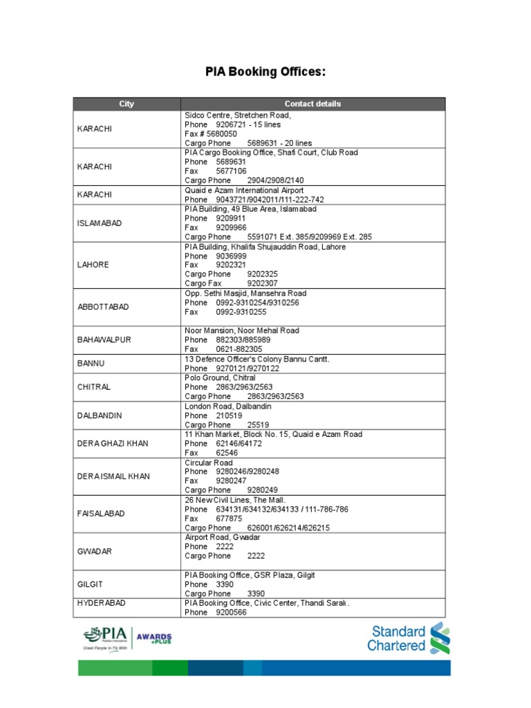 PIA Booking Offices:: City Contact Details | PDF