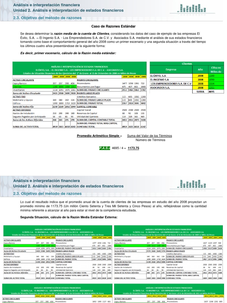 Caso de Razones Estandar | PDF | Finanzas y dinero