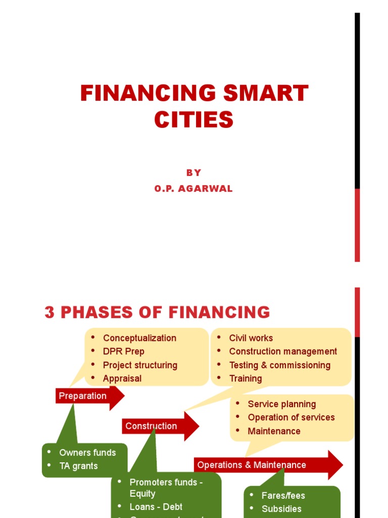 Financing Smart Cities (O P Agarwal) | PDF | Public–Private Partnership ...