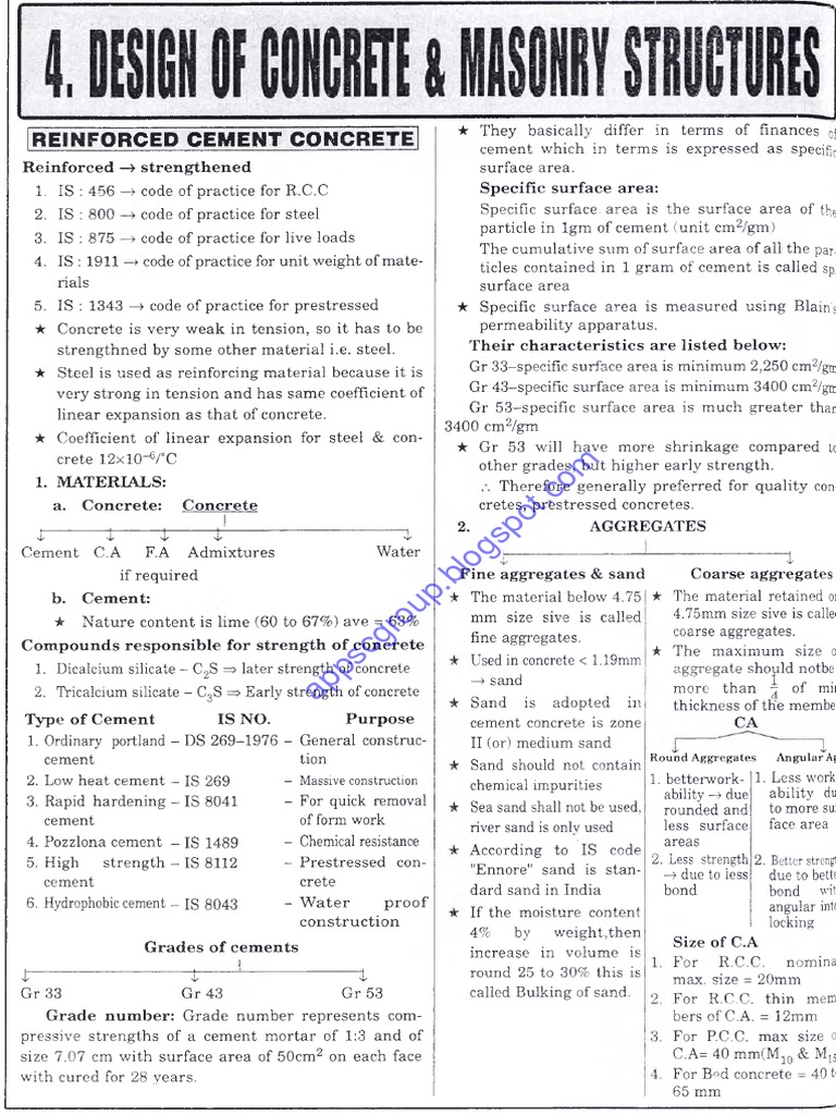 Design of Concrete and Masonry Structures | PDF