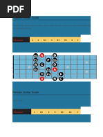 Jazzguitar - Be-Exotic Guitar Scales | PDF | Minor Scale | Chord (Music)