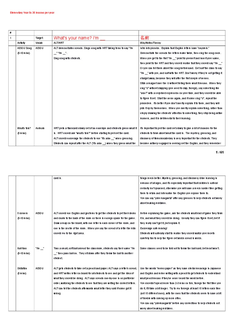 Year 5 English Lesson Plans Overview | PDF | Phonics | English Language